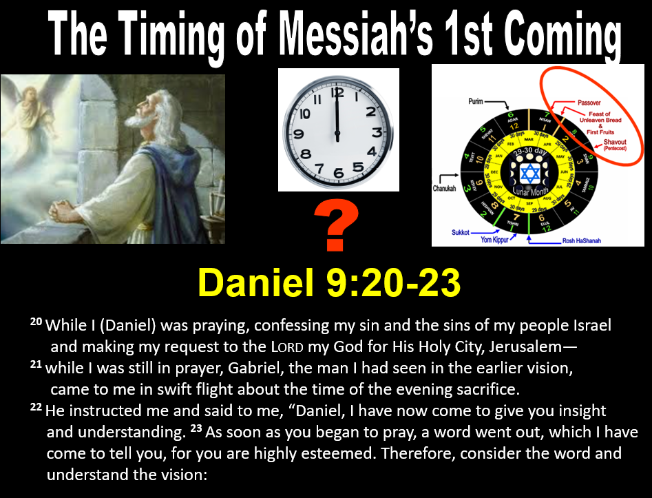 Countdown to Daniel's 70th Week